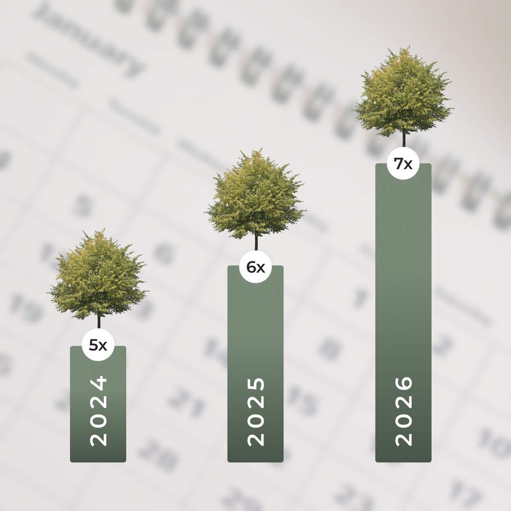 Subscribe and plant trees every month. | EcoTree