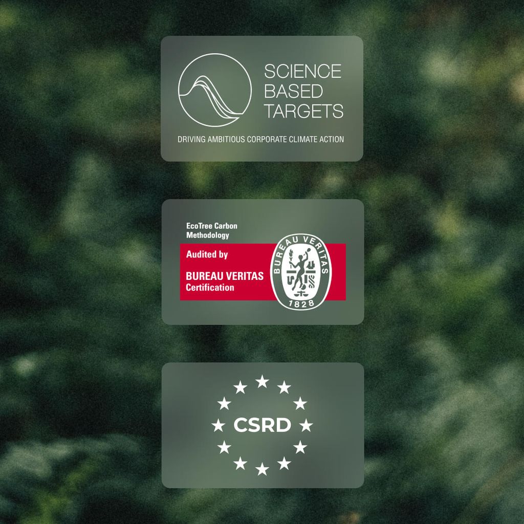 Réduire l'empreinte carbone de son entreprise | zéro émission nette ...